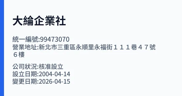 大綸企業社的照片-統編 99473070(新北市) 公司登記資料與營業項目詳細圖表