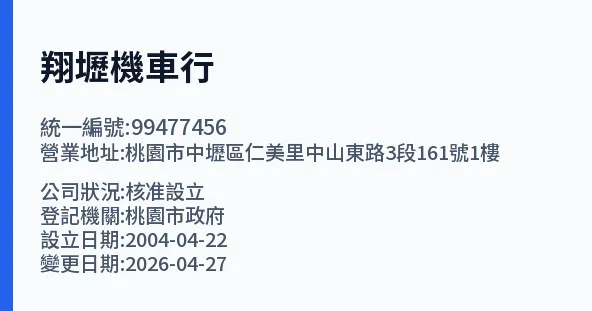 翔壢機車行的照片-統編 99477456(桃園市) 公司登記資料與營業項目詳細圖表