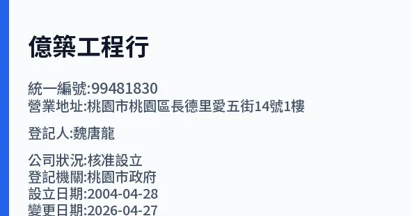 億築工程行的照片-統編 99481830(桃園市) 公司登記資料與營業項目詳細圖表