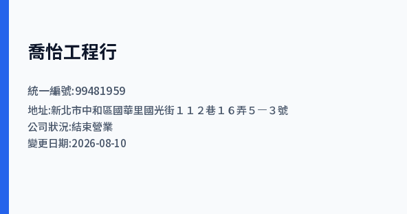 喬怡工程行的照片-統編 99481959(新北市) 公司登記資料與營業項目詳細圖表