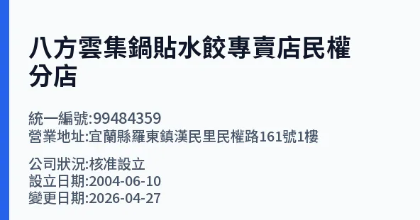 八方雲集鍋貼水餃專賣店民權分店的照片-統編 99484359(宜蘭縣) 公司登記資料與營業項目詳細圖表