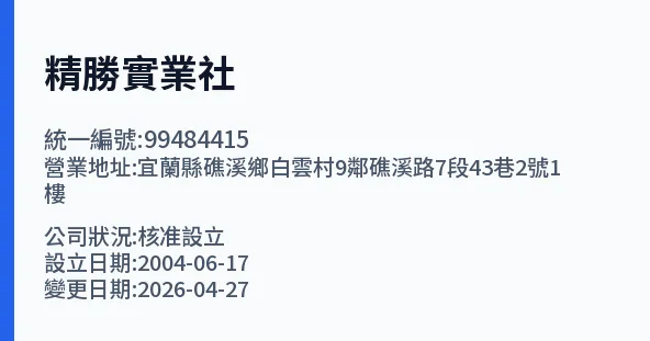 精勝實業社的照片-統編 99484415(宜蘭縣) 公司登記資料與營業項目詳細圖表