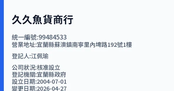 久久魚貨商行的照片-統編 99484533(宜蘭縣) 公司登記資料與營業項目詳細圖表