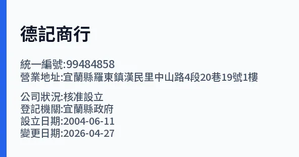 德記商行的照片-統編 99484858(宜蘭縣) 公司登記資料與營業項目詳細圖表