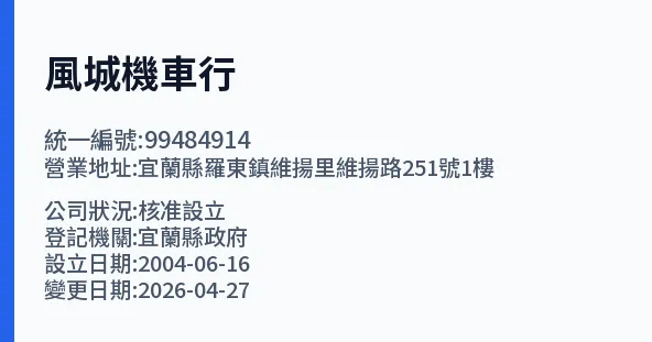 風城機車行的照片-統編 99484914(宜蘭縣) 公司登記資料與營業項目詳細圖表