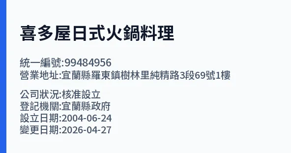 喜多屋日式火鍋料理的照片-統編 99484956(宜蘭縣) 公司登記資料與營業項目詳細圖表