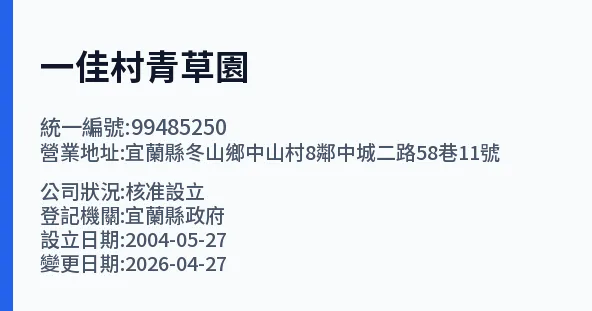 一佳村青草園的照片-統編 99485250(宜蘭縣) 公司登記資料與營業項目詳細圖表