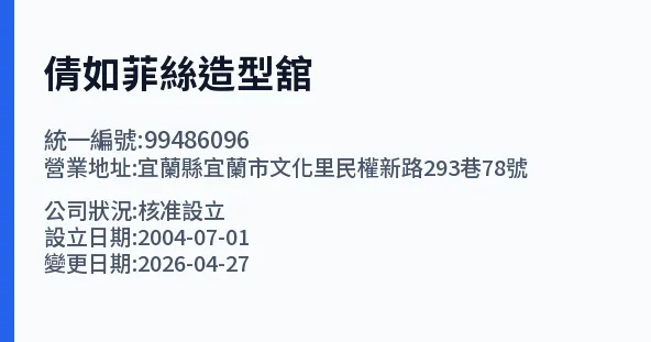 倩如菲絲造型舘的照片-統編 99486096(宜蘭縣) 公司登記資料與營業項目詳細圖表