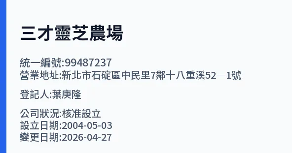 三才靈芝農場的照片-統編 99487237(新北市) 公司登記資料與營業項目詳細圖表