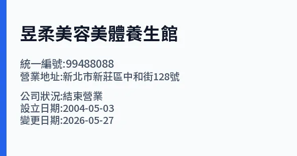 昱柔美容美體養生館的照片-統編 99488088(新北市) 公司登記資料與營業項目詳細圖表