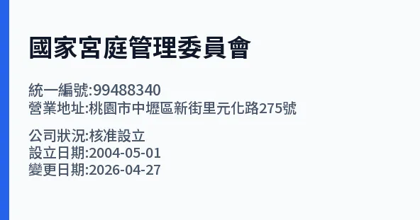 國家宮庭管理委員會的照片-統編 99488340(桃園市) 公司登記資料與營業項目詳細圖表