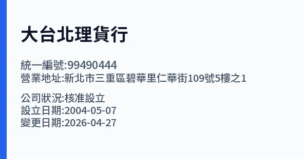 大台北理貨行的照片-統編 99490444(新北市) 公司登記資料與營業項目詳細圖表