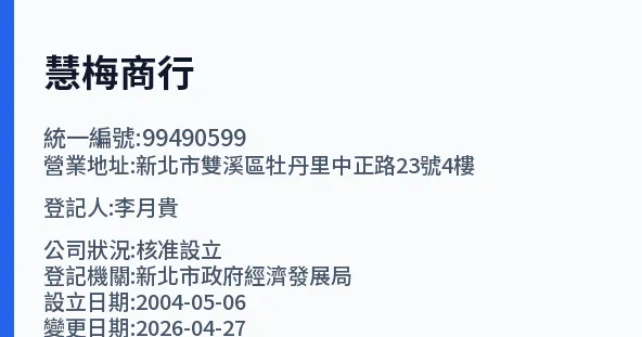 慧梅商行的照片-統編 99490599(新北市) 公司登記資料與營業項目詳細圖表