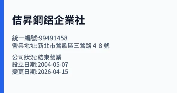 佶昇鋼鋁企業社的照片-統編 99491458(新北市) 公司登記資料與營業項目詳細圖表