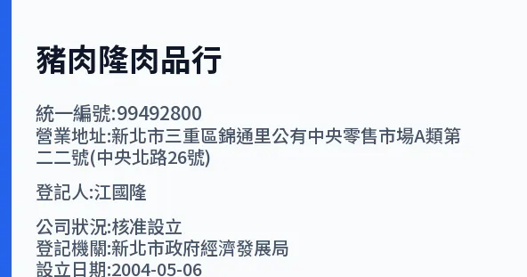 豬肉隆肉品行的照片-統編 99492800(新北市) 公司登記資料與營業項目詳細圖表