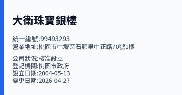大衛珠寶銀樓的照片-統編 99493293(桃園市) 公司登記資料與營業項目詳細圖表