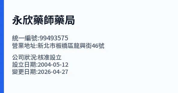 永欣藥師藥局的照片-統編 99493575(新北市) 公司登記資料與營業項目詳細圖表