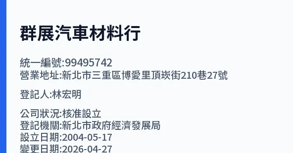 群展汽車材料行的照片-統編 99495742(新北市) 公司登記資料與營業項目詳細圖表