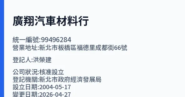 廣翔汽車材料行的照片-統編 99496284(新北市) 公司登記資料與營業項目詳細圖表