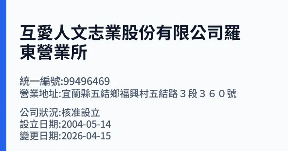 互愛人文志業股份有限公司羅東營業所的照片-統編 99496469(宜蘭縣) 公司登記資料與營業項目詳細圖表