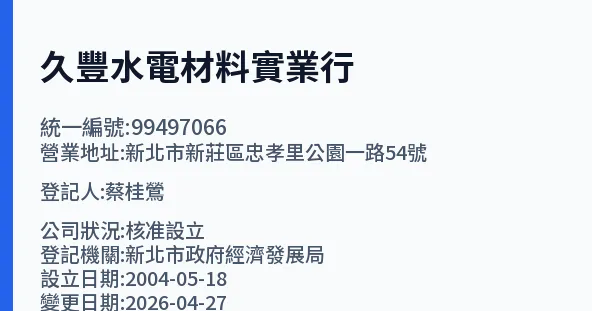 久豐水電材料實業行的照片-統編 99497066(新北市) 公司登記資料與營業項目詳細圖表
