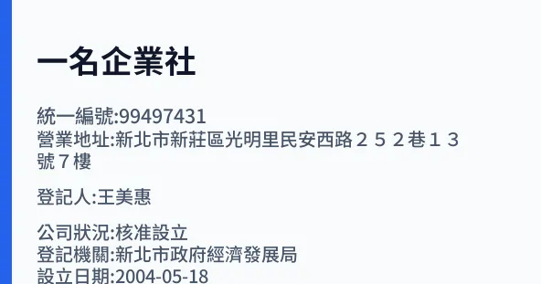 一名企業社的照片-統編 99497431(新北市) 公司登記資料與營業項目詳細圖表