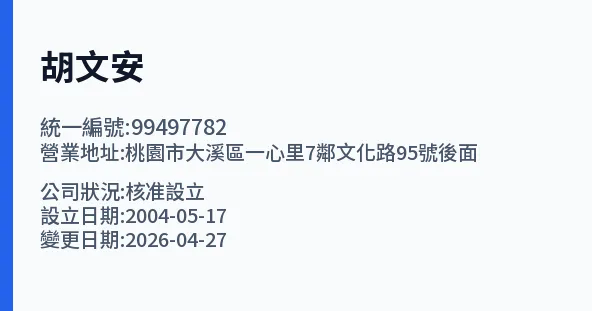 胡文安的照片-統編 99497782(桃園市) 公司登記資料與營業項目詳細圖表