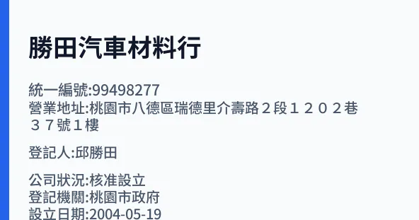 勝田汽車材料行的照片-統編 99498277(桃園市) 公司登記資料與營業項目詳細圖表