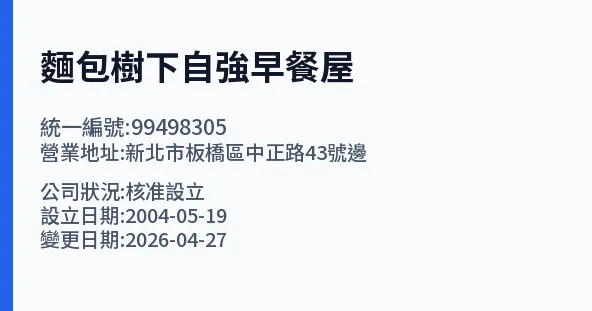 麵包樹下自強早餐屋的照片-統編 99498305(新北市) 公司登記資料與營業項目詳細圖表