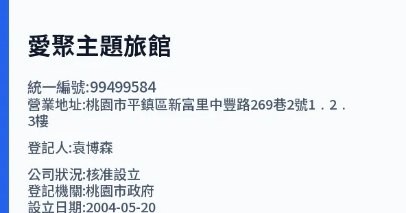 愛聚主題旅館的照片-統編 99499584(桃園市) 公司登記資料與營業項目詳細圖表