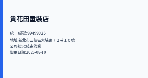 貴花田童裝店的照片-統編 99499825(新北市) 公司登記資料與營業項目詳細圖表