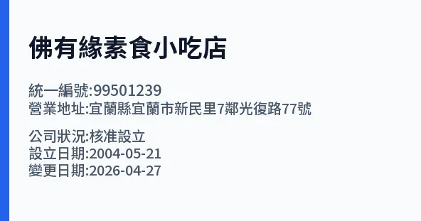 佛有緣素食小吃店的照片-統編 99501239(宜蘭縣) 公司登記資料與營業項目詳細圖表
