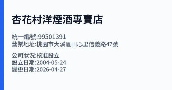 杏花村洋煙酒專賣店的照片-統編 99501391(桃園市) 公司登記資料與營業項目詳細圖表