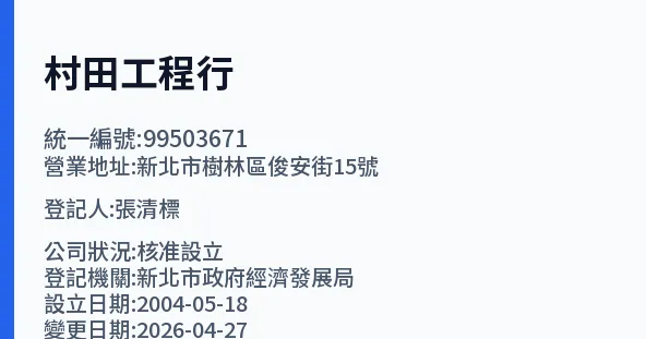 村田工程行的照片-統編 99503671(新北市) 公司登記資料與營業項目詳細圖表