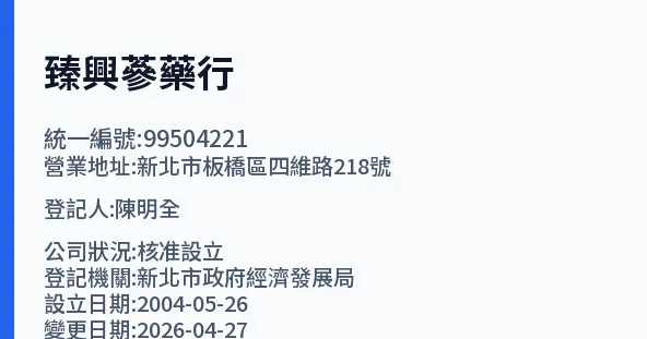 臻興蔘藥行的照片-統編 99504221(新北市) 公司登記資料與營業項目詳細圖表