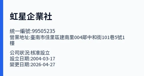 虹星企業社的照片-統編 99505235(臺南市) 公司登記資料與營業項目詳細圖表