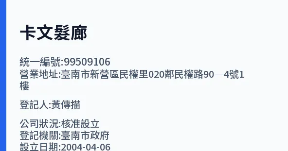 卡文髮廊的照片-統編 99509106(臺南市) 公司登記資料與營業項目詳細圖表