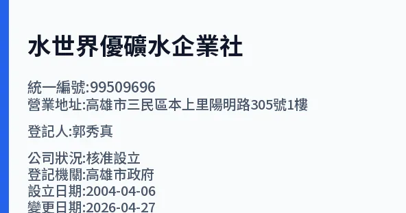 水世界優礦水企業社的照片-統編 99509696(高雄市) 公司登記資料與營業項目詳細圖表