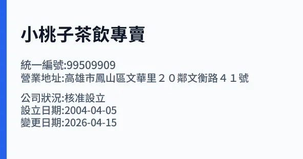 小桃子茶飲專賣的照片-統編 99509909(高雄市) 公司登記資料與營業項目詳細圖表