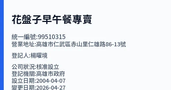 花盤子早午餐專賣的照片-統編 99510315(高雄市) 公司登記資料與營業項目詳細圖表