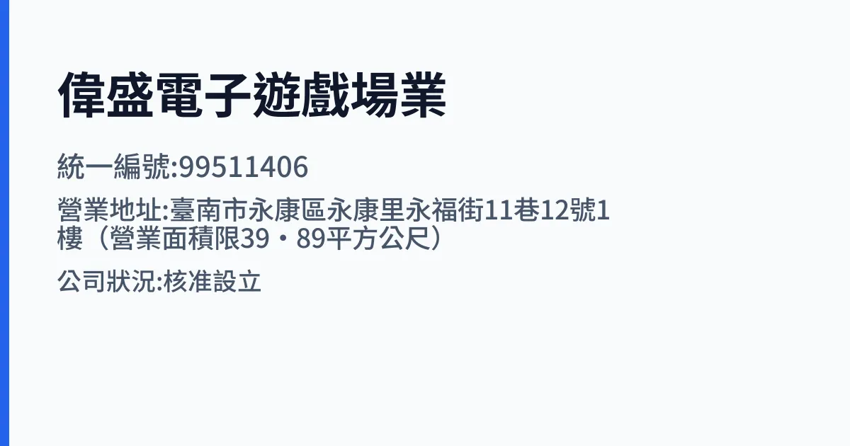 偉盛電子遊戲場業 - 統編 99511406(臺南市) 公司登記資料與營業項目詳細圖表