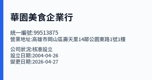 華園美食企業行的照片-統編 99513875(高雄市) 公司登記資料與營業項目詳細圖表