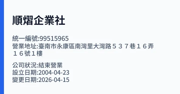 順熠企業社的照片-統編 99515965(臺南市) 公司登記資料與營業項目詳細圖表