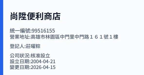 尚陞便利商店的照片-統編 99516155(高雄市) 公司登記資料與營業項目詳細圖表