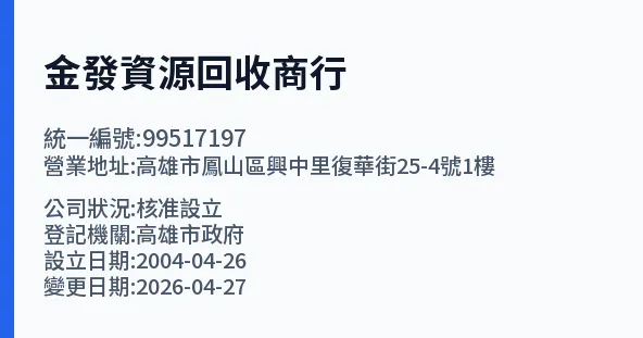 金發資源回收商行的照片-統編 99517197(高雄市) 公司登記資料與營業項目詳細圖表
