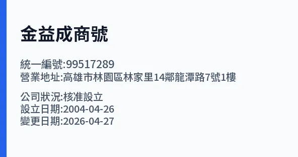 金益成商號的照片-統編 99517289(高雄市) 公司登記資料與營業項目詳細圖表