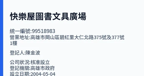 快樂屋圖書文具廣場的照片-統編 99518983(高雄市) 公司登記資料與營業項目詳細圖表