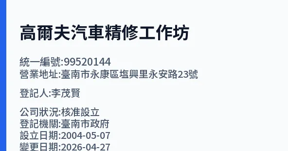 高爾夫汽車精修工作坊的照片-統編 99520144(臺南市) 公司登記資料與營業項目詳細圖表