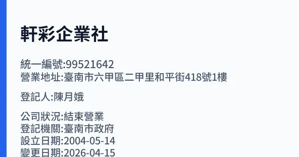軒彩企業社的照片-統編 99521642(臺南市) 公司登記資料與營業項目詳細圖表