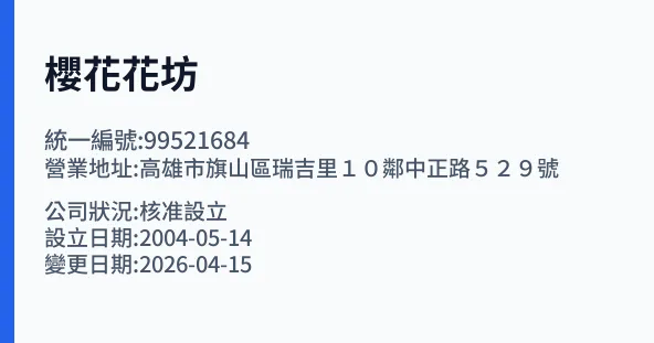 櫻花花坊的照片-統編 99521684(高雄市) 公司登記資料與營業項目詳細圖表